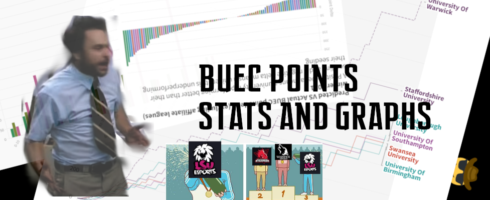 WINTER 2021 BUEC STATS AND GRAPHS | National Student Esports